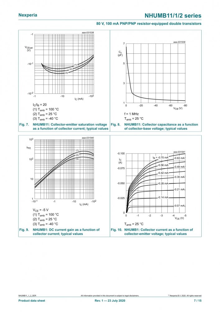 NHUMB2F datasheet page 7
