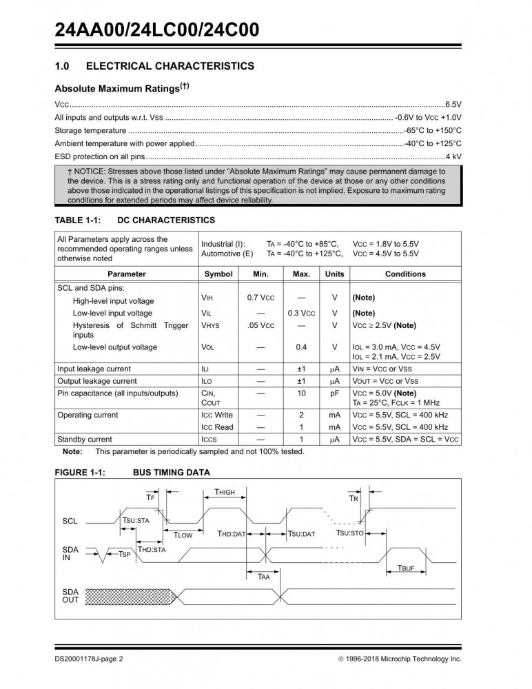 24LC00 datasheet page 2