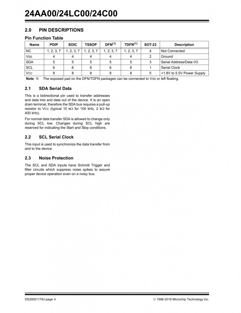 24LC00 datasheet page 4