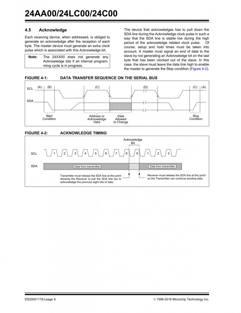 24LC00 datasheet page 6