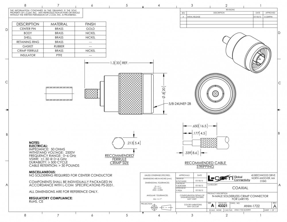ANM-1722 technical document preview