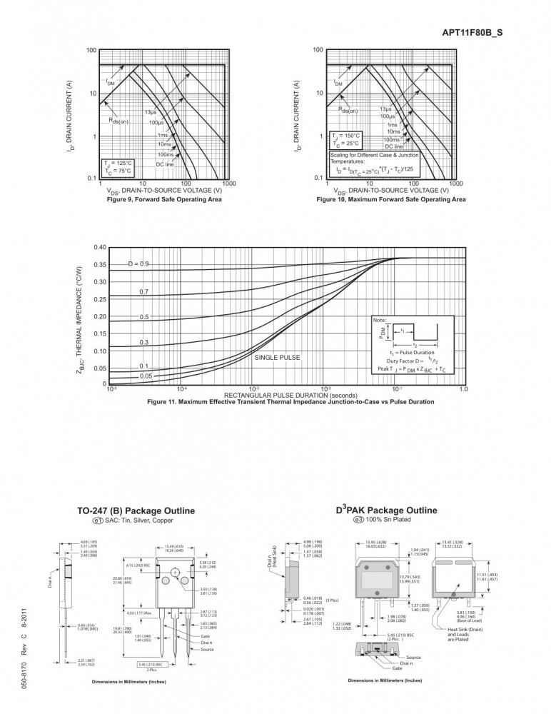 APT11F80B technical document page 4