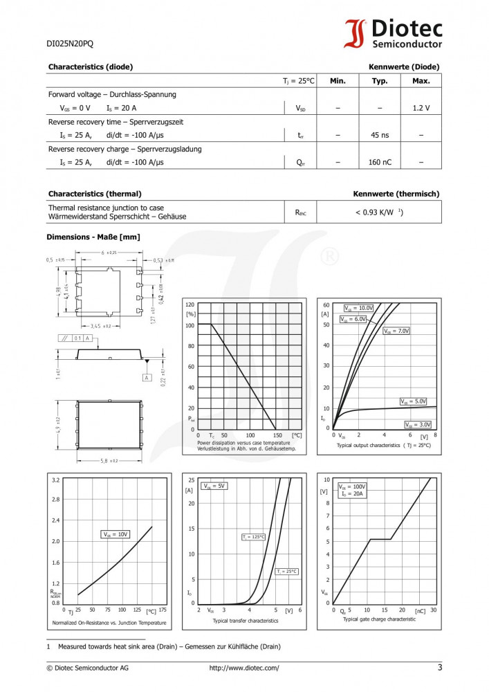 DI025N20PQ datasheet page 3