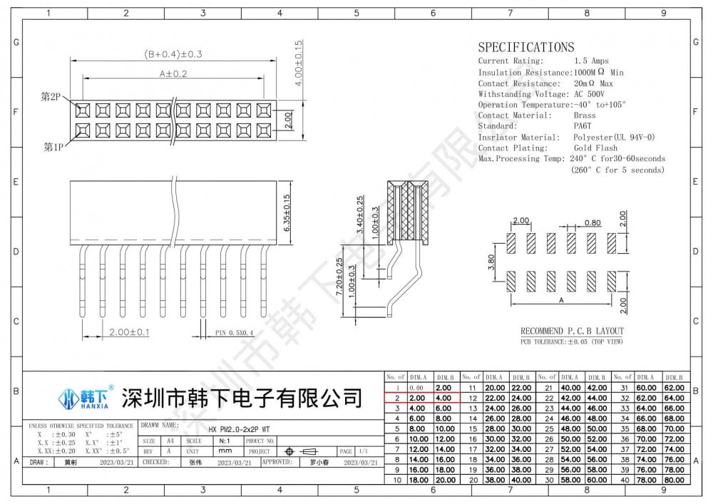 HX PM2.0-2x2P WT technical drawing preview