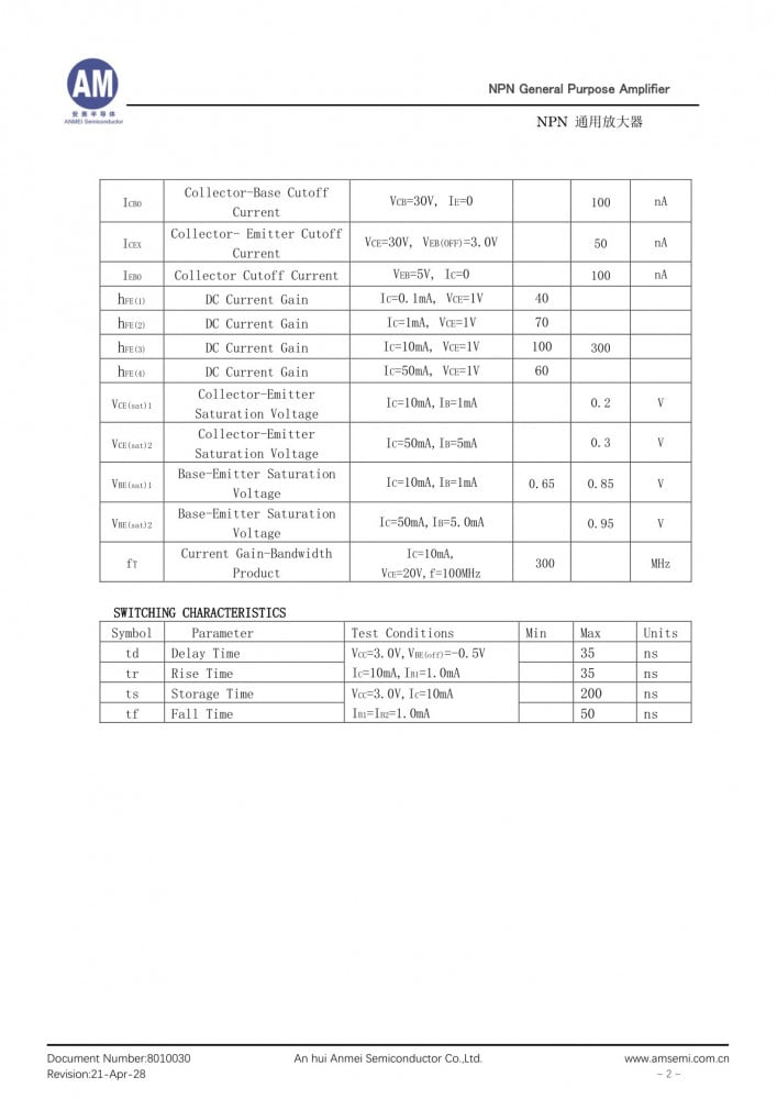 MMBT3904M datasheet page 2