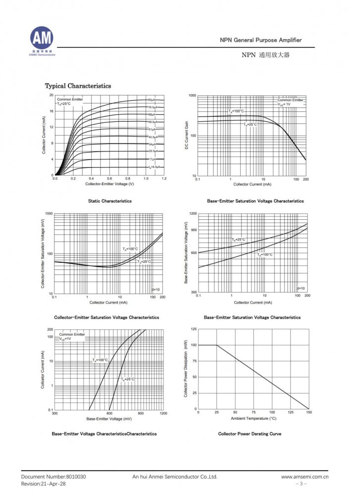MMBT3904M datasheet page 3