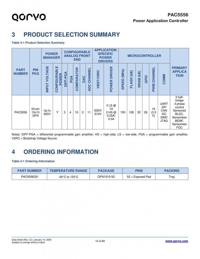 PAC5556QX datasheet page 10