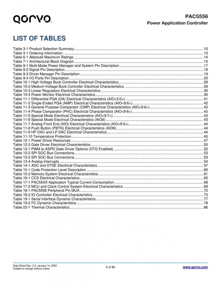 PAC5556QX datasheet page 6