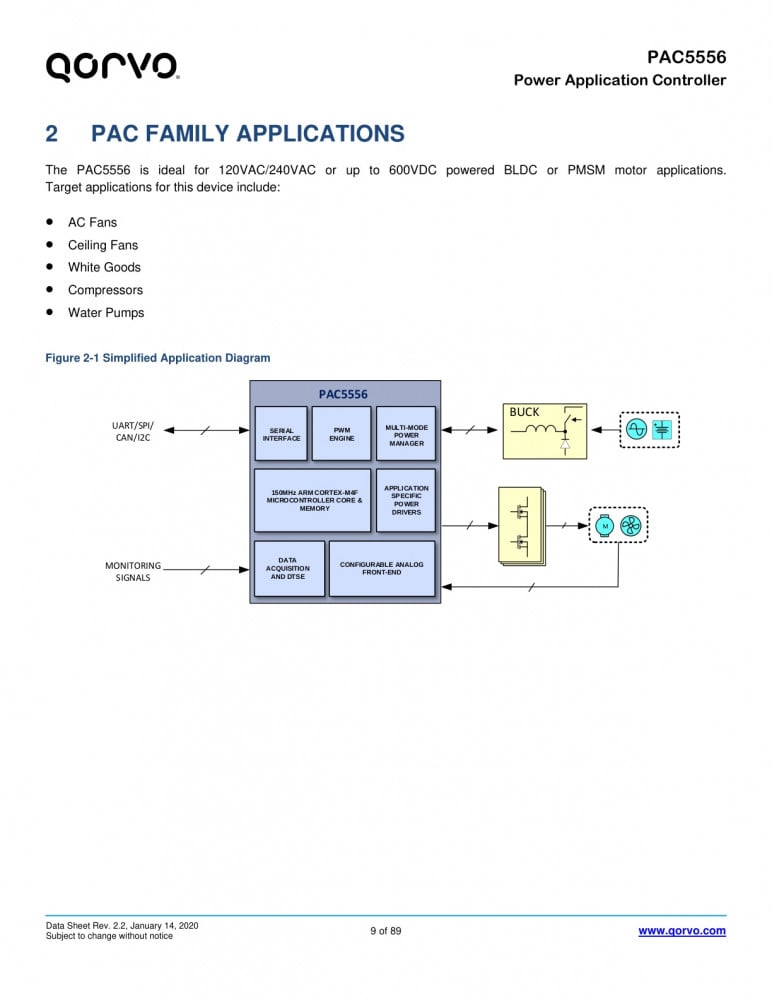 PAC5556QX datasheet page 9