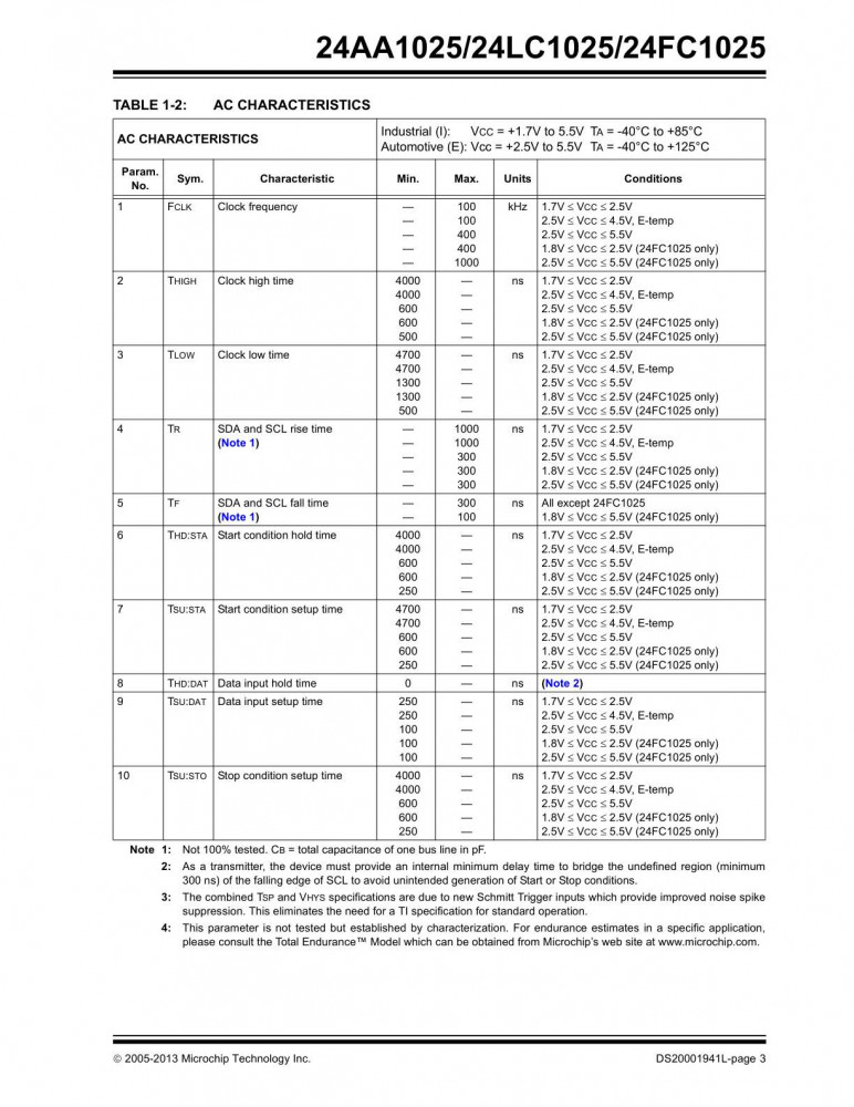 Technical document page 3