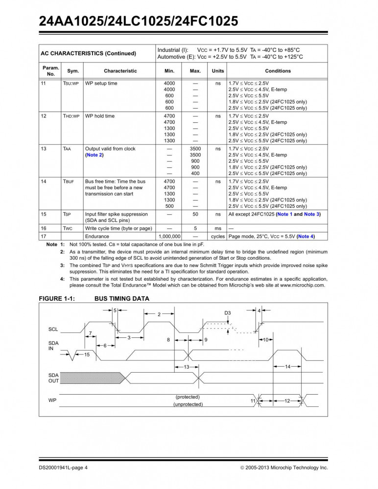 Technical document page 4