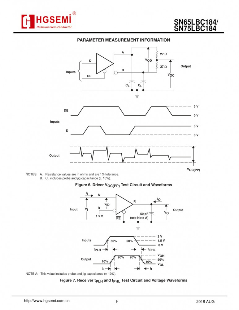 SN65LBC184 technical document page 9