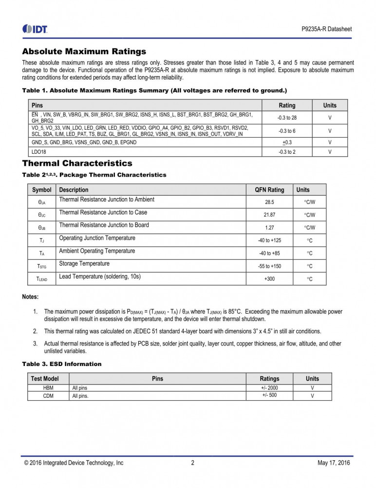 P9235A-RNDGI datasheet page 2