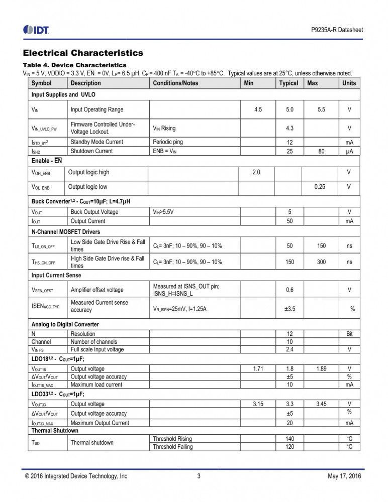 P9235A-RNDGI datasheet page 3
