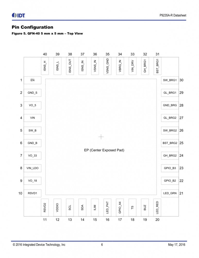 P9235A-RNDGI datasheet page 6