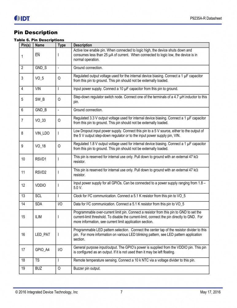 P9235A-RNDGI datasheet page 7