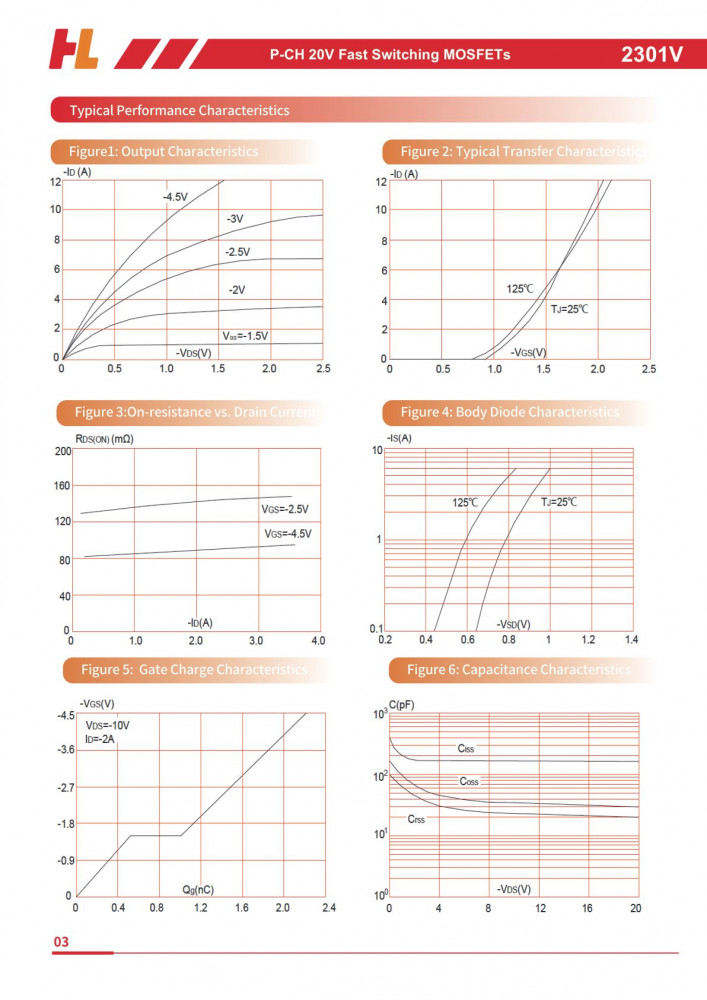 HL 2301V datasheet page 3