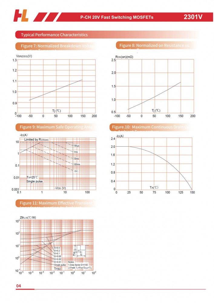 HL 2301V datasheet page 4
