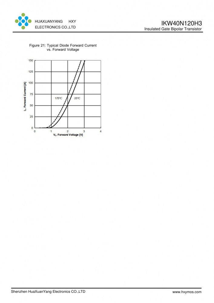 IKW40N120H3-HXY datasheet page 10