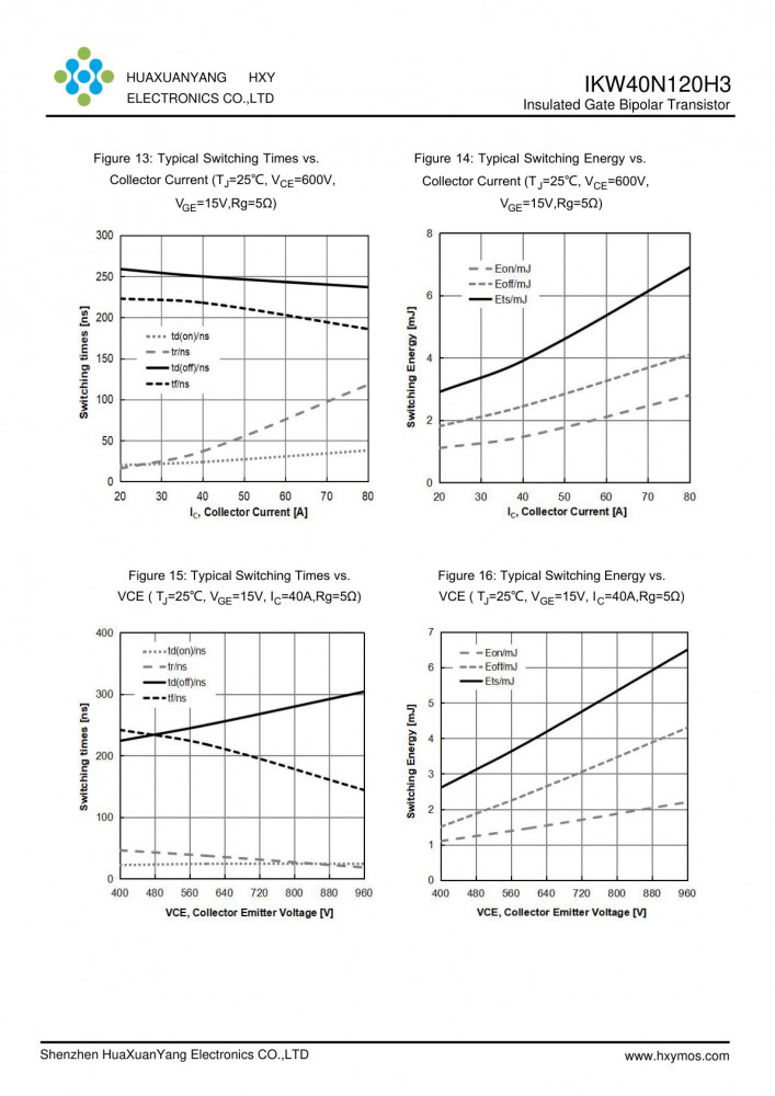 IKW40N120H3-HXY datasheet page 8