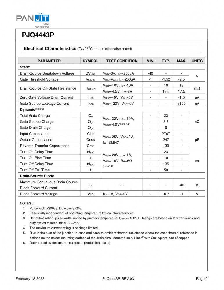 PJQ4443P datasheet page 2