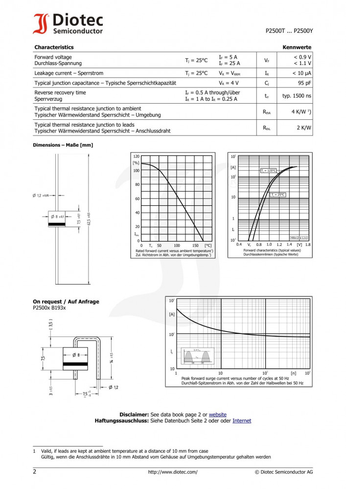 P2500Y technical document page 2