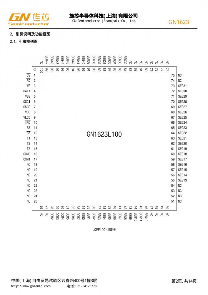 GN1623L datasheet page 2