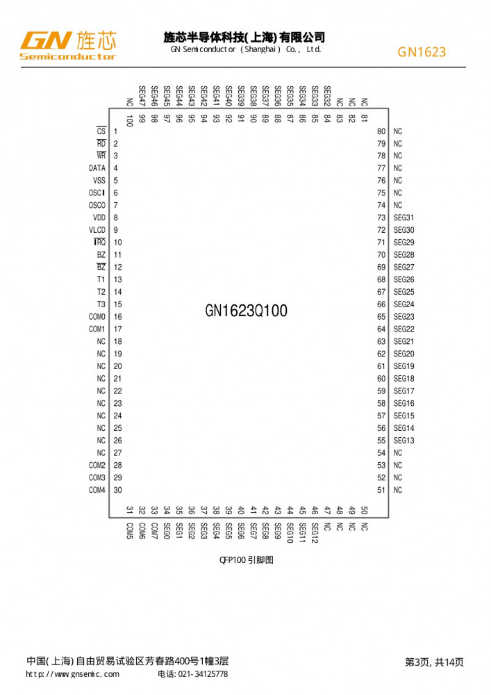 GN1623L datasheet page 3