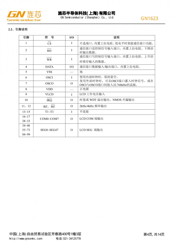 GN1623L datasheet page 4