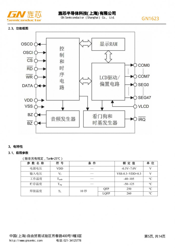 GN1623L datasheet page 5