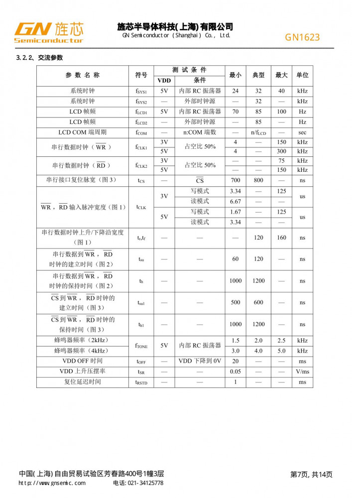 GN1623L datasheet page 7
