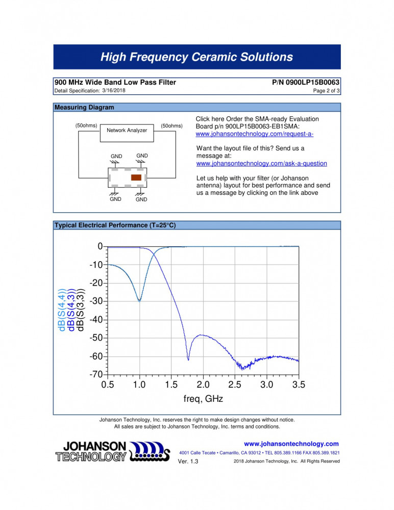 0900LP15B0063 specification, page 2