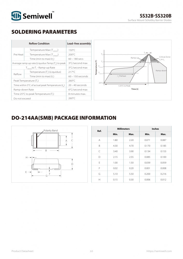 SS32B datasheet page 3
