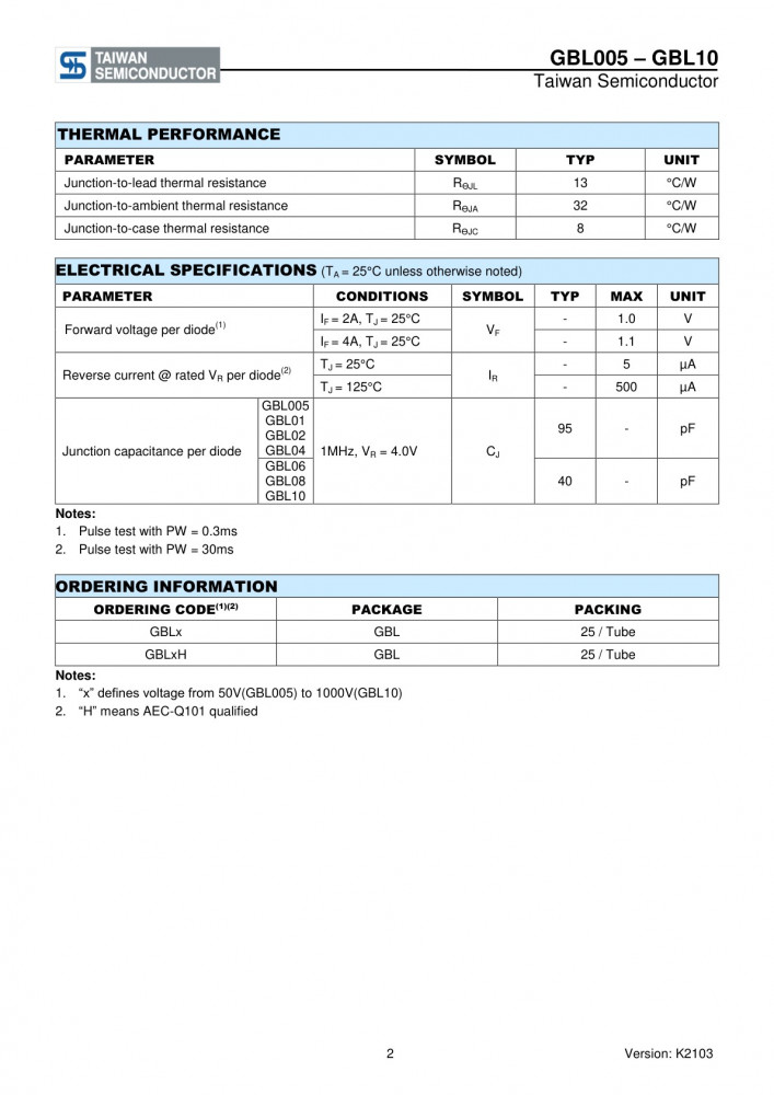 GBL005 datasheet page 2
