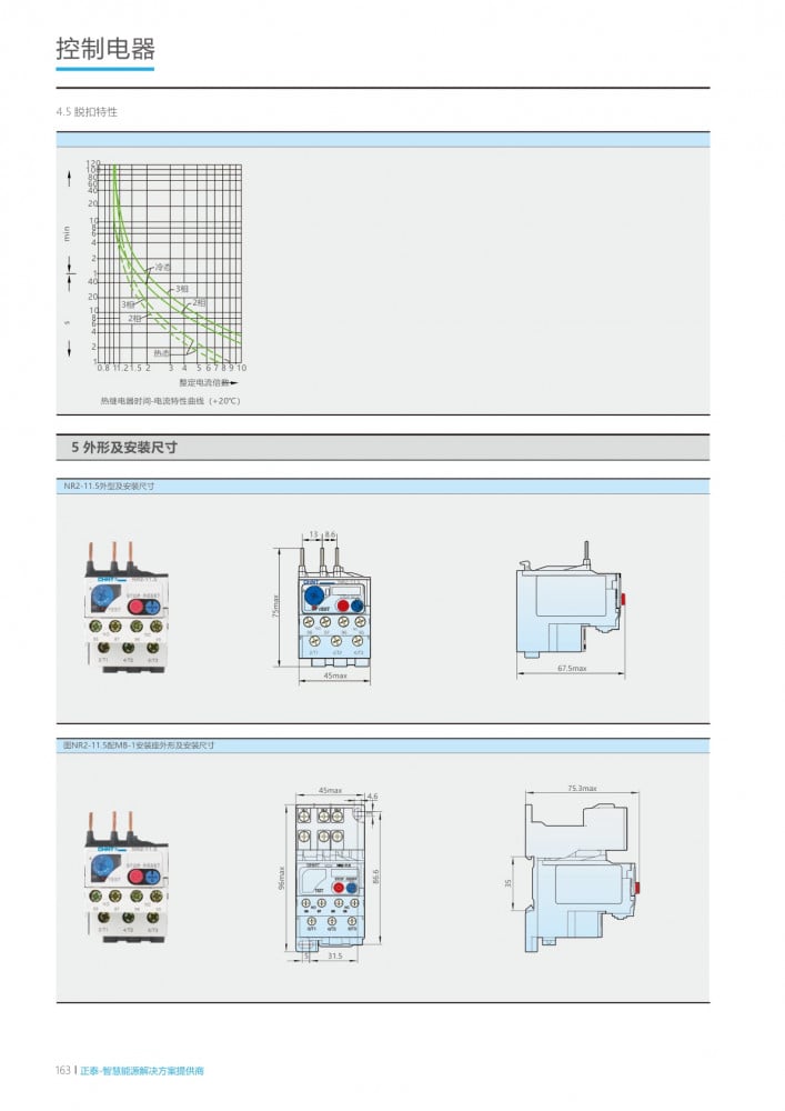 CHINT NR2 technical document page 5