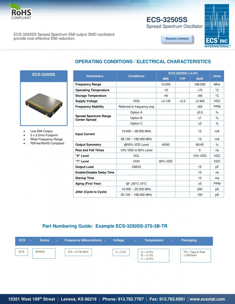 ECS-3250SS electrical characteristics documentation