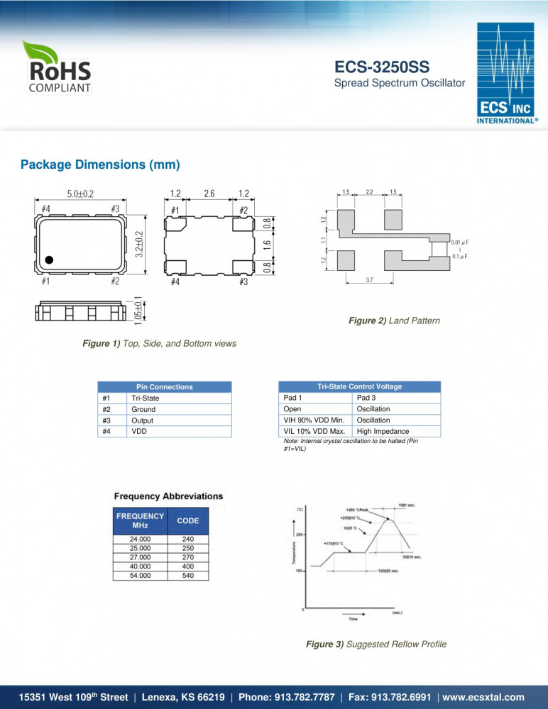 ECS-3250SS package and pin documentation