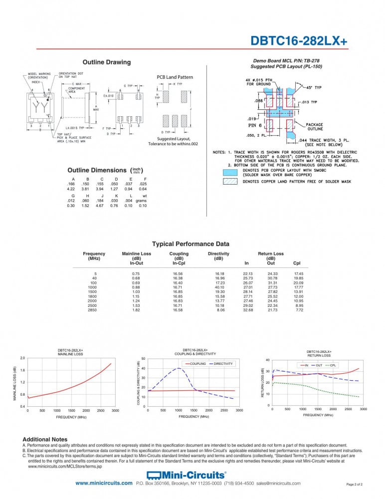 DBTC16-282LX+ datasheet page 2