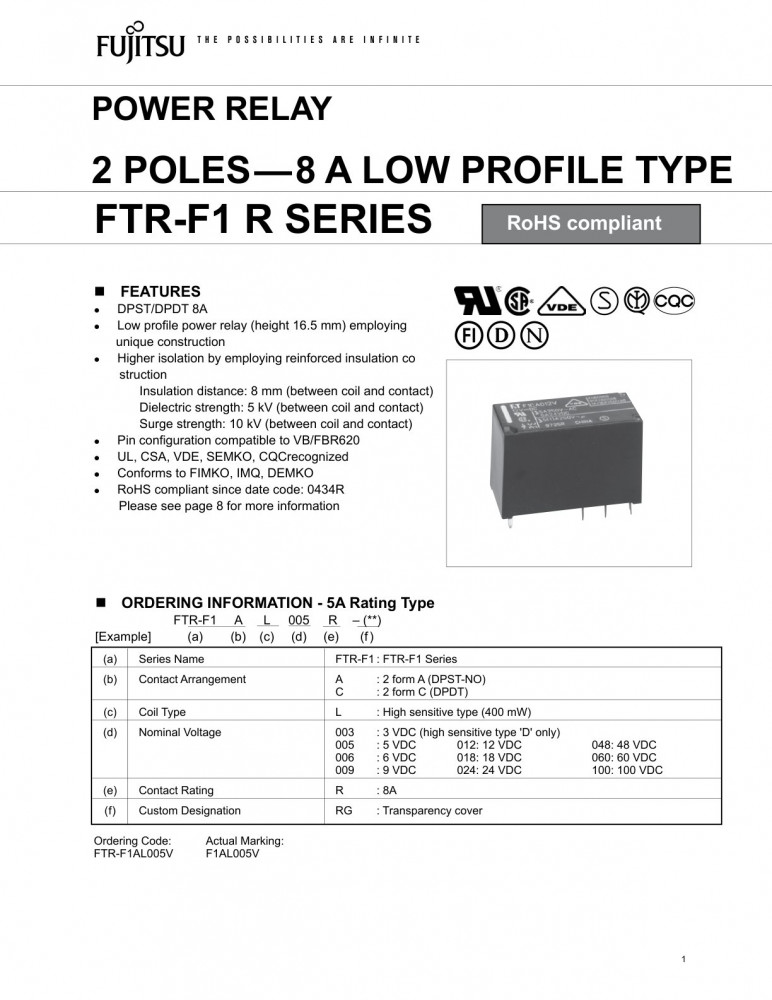 FTR-F1CL005R datasheet page 1