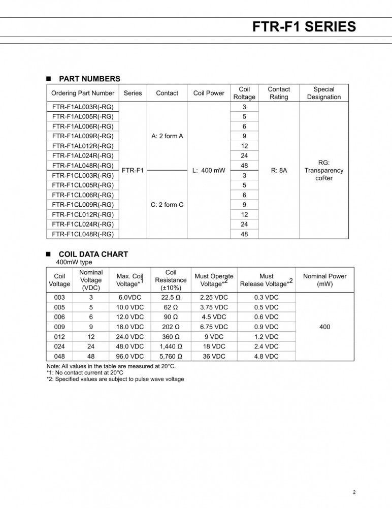 FTR-F1CL005R datasheet page 2