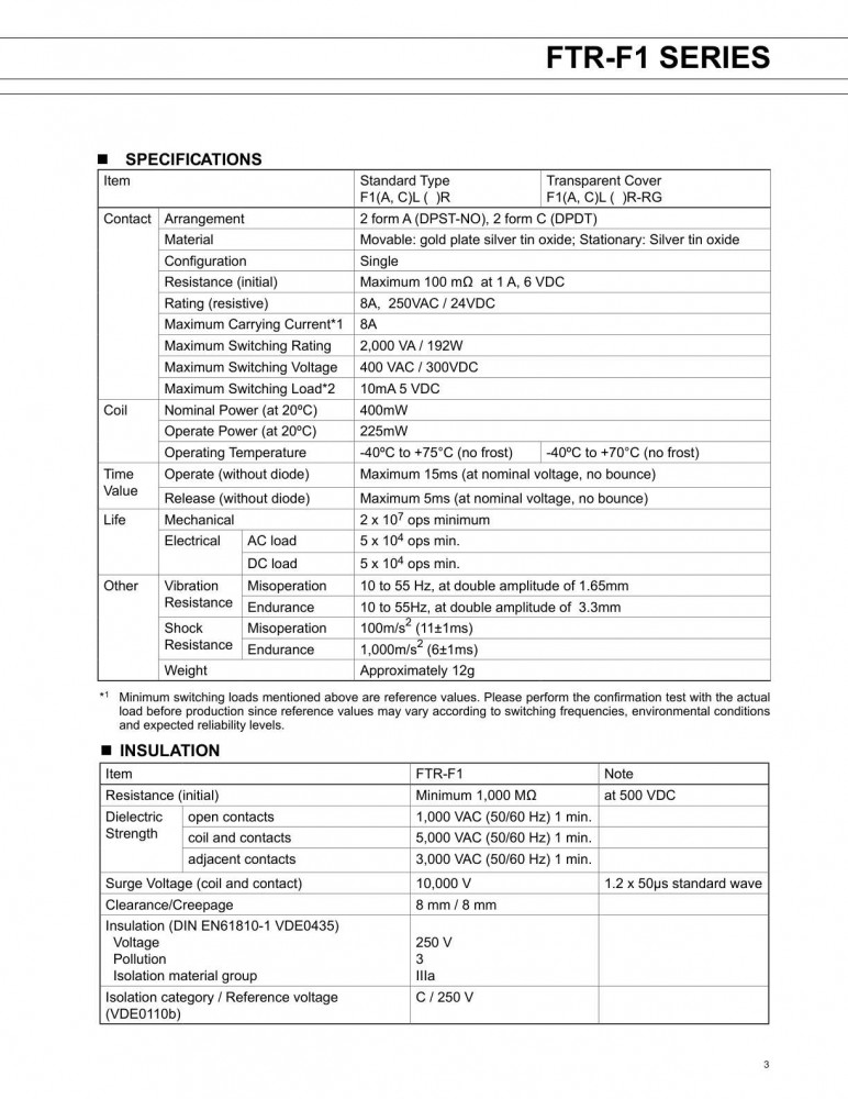 FTR-F1CL005R datasheet page 3