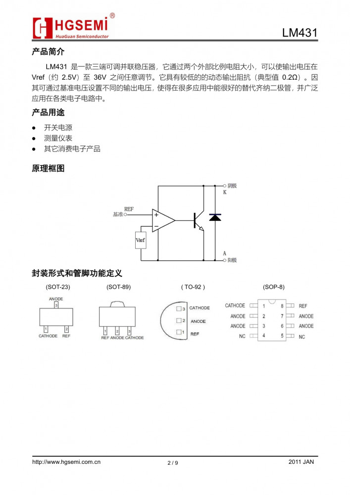 HGSEMI LM431 datasheet page 2