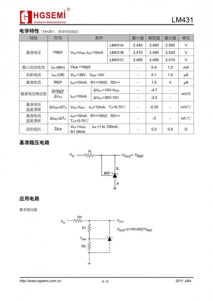 HGSEMI LM431 datasheet page 4