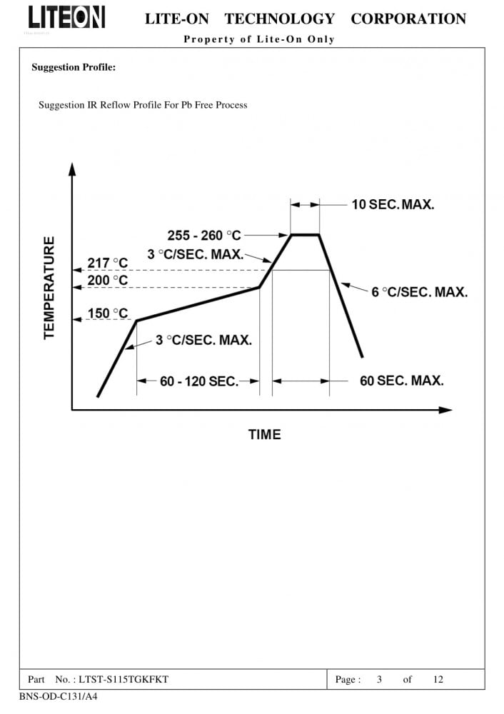 LTST-S115TGKFKT datasheet page 4