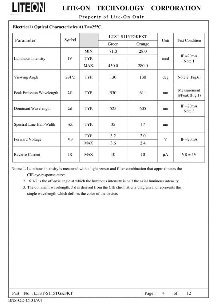LTST-S115TGKFKT datasheet page 5