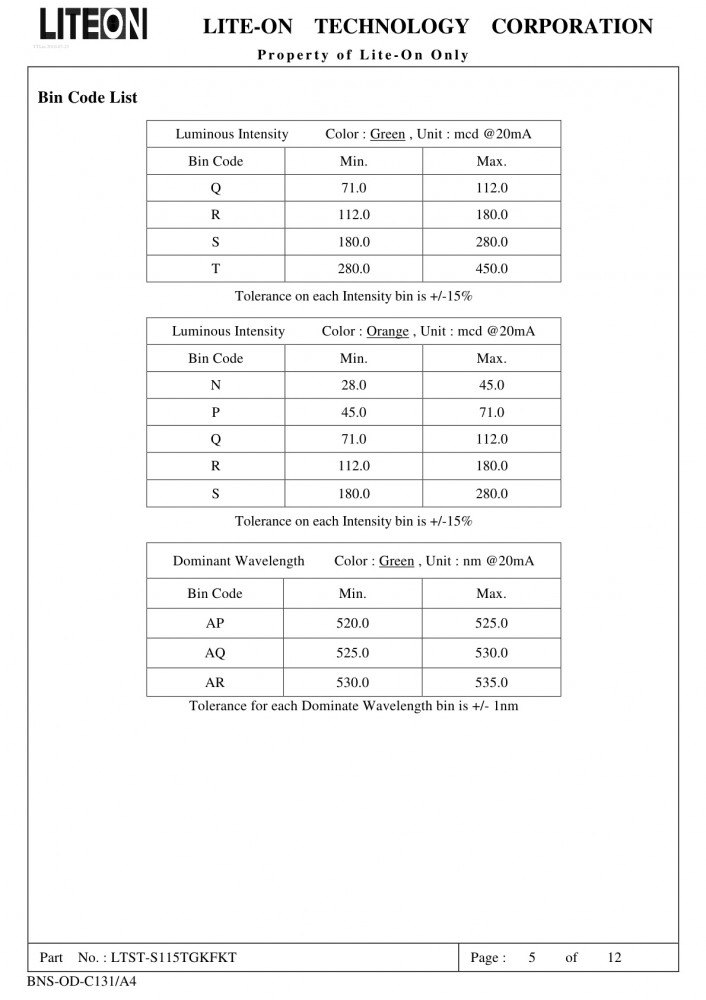 LTST-S115TGKFKT datasheet page 6