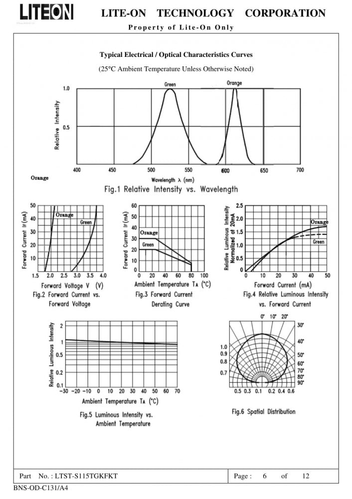 LTST-S115TGKFKT datasheet page 7