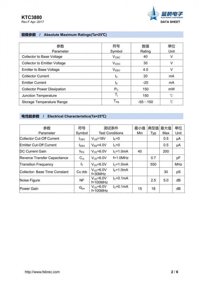 KTC3880-Y datasheet page 2