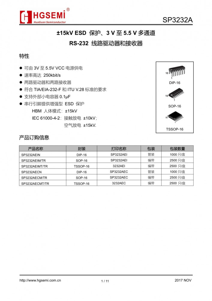 SP3232AECMT/TR datasheet page 1