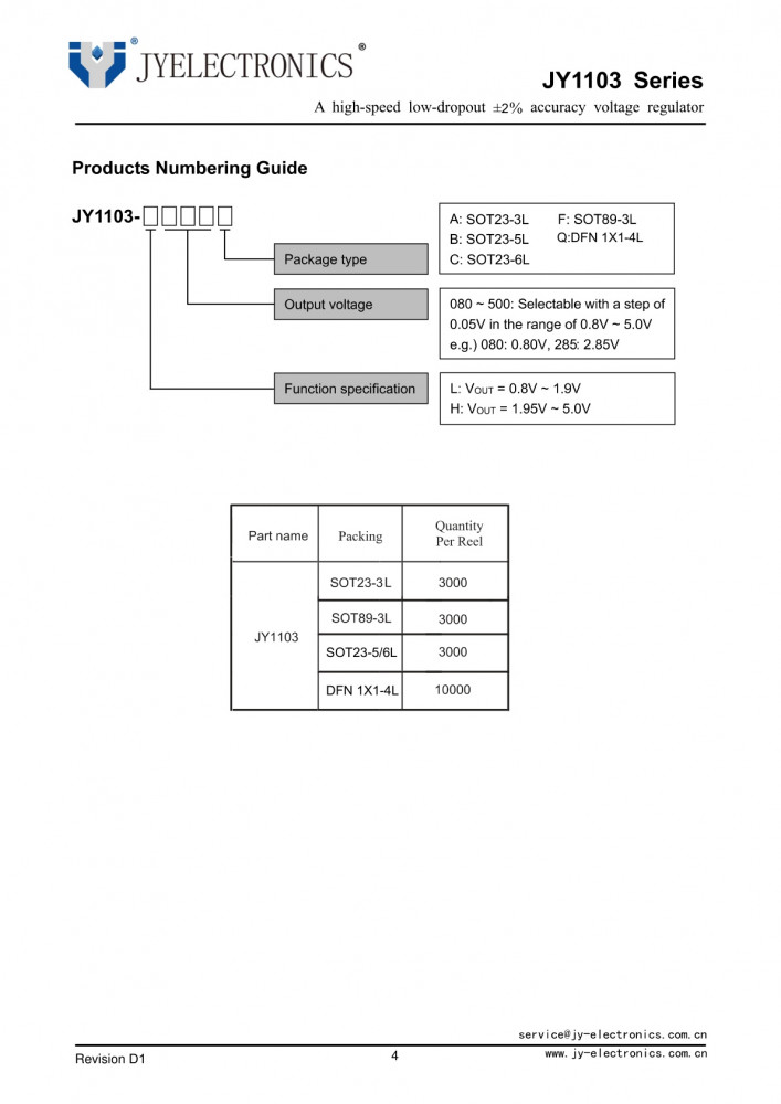 JY1103 datasheet page 4
